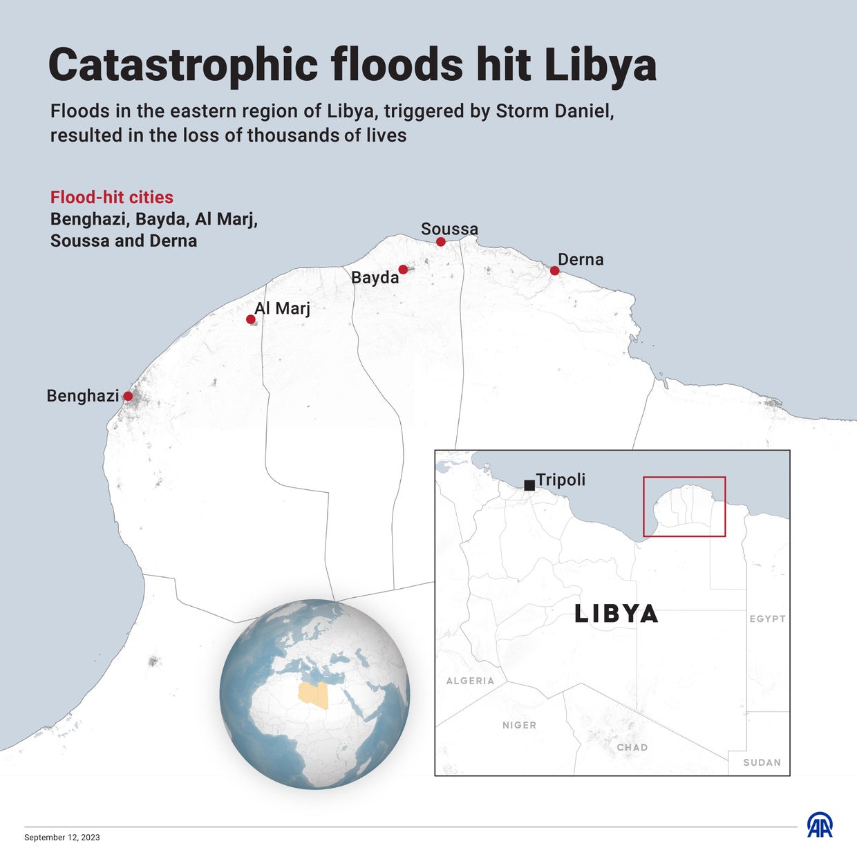 Libya flooding death toll tops 5,300, thousands still missing as bodies ...