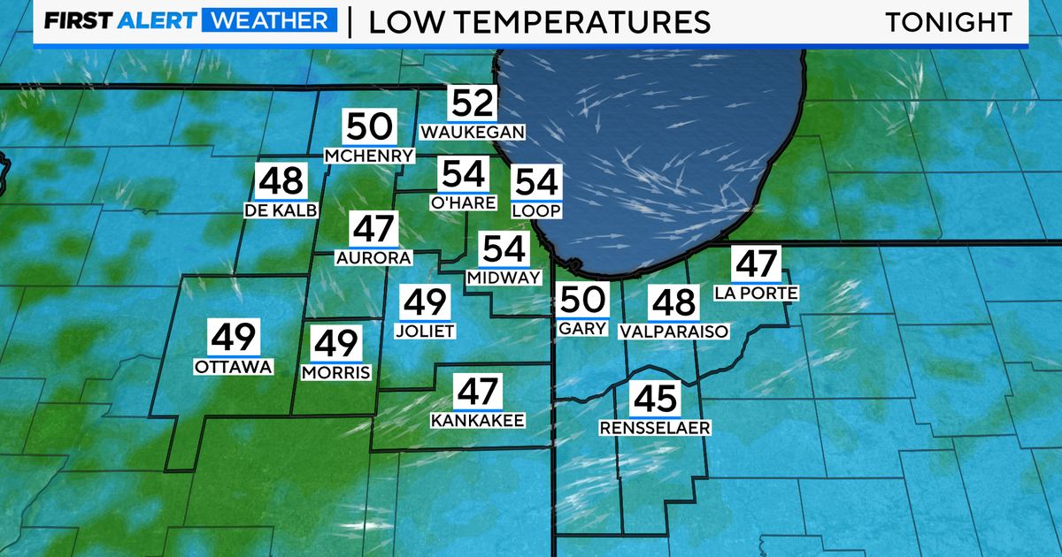 Chicago First Alert Weather: Stray showers linger - CBS Chicago