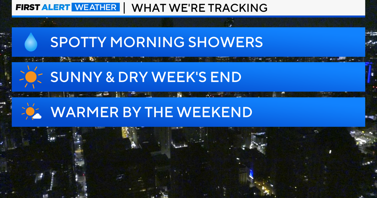 Chicago weather forecast hour by hour for September 13 - CBS Chicago