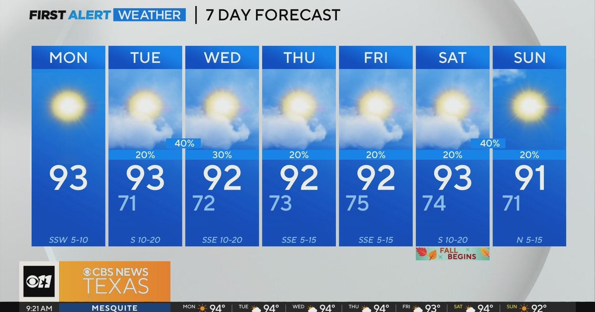 Enjoy a sunny, warm start to the work week! - CBS Texas