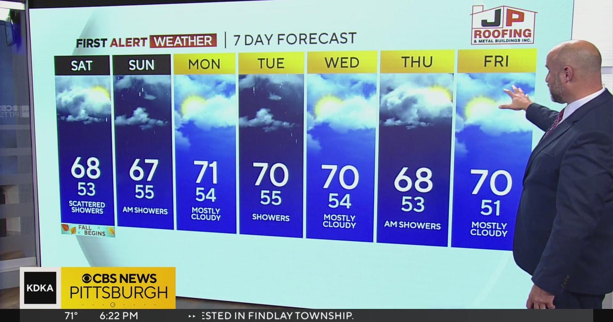 Get the latest weather updates with First Alert Meteorologist Ray ...