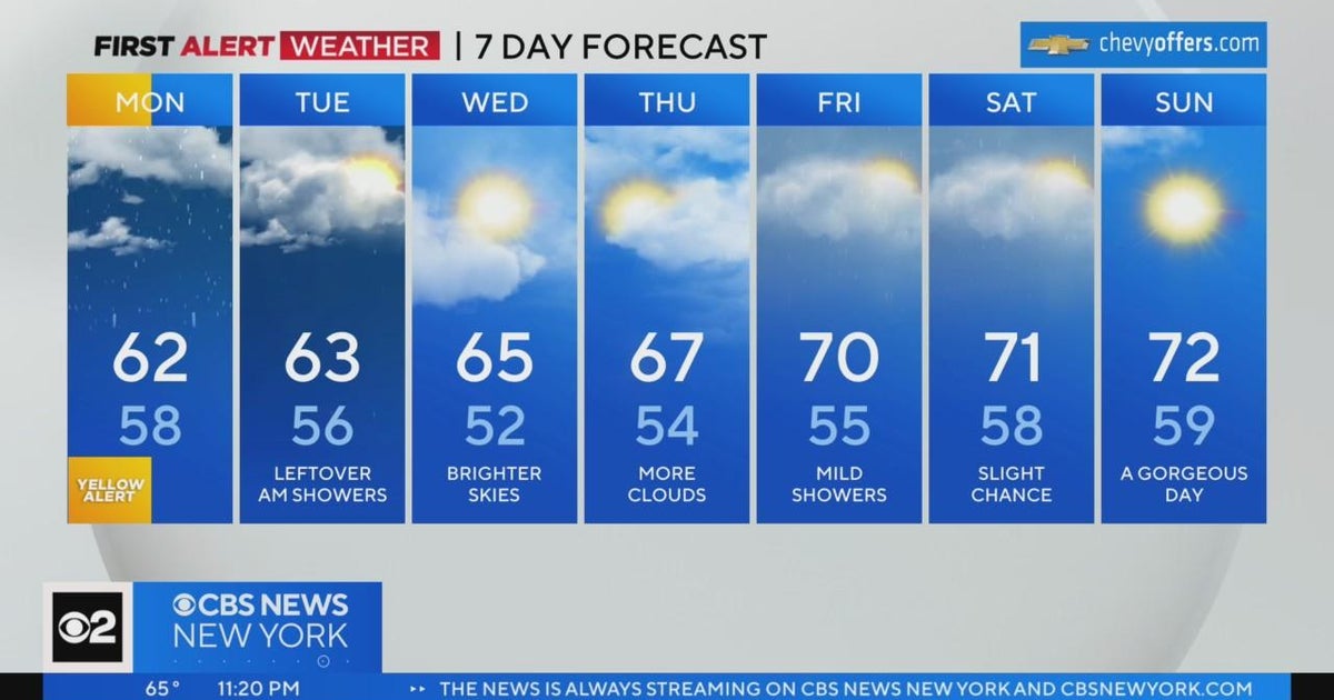 First Alert Weather: Yellow Alert extended through Monday morning - CBS New York
