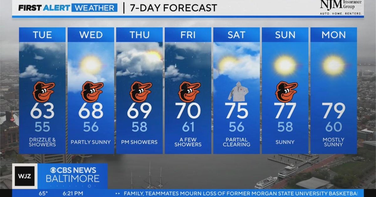 Chief Meteorologist Derek Beasley has your Monday evening forecast (9 ...