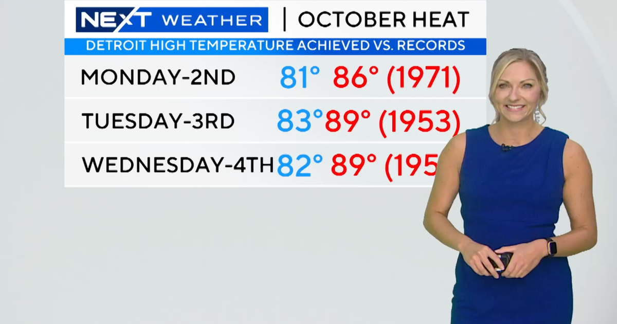 Was this week the last for 80 degree weather in Detroit? - CBS Detroit