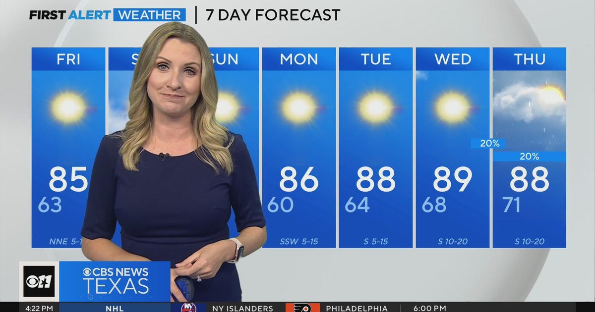 Cooler weather ahead for North Texas - CBS Texas