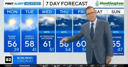 Chicago First Alert Weather: Cool week ahead - CBS Chicago