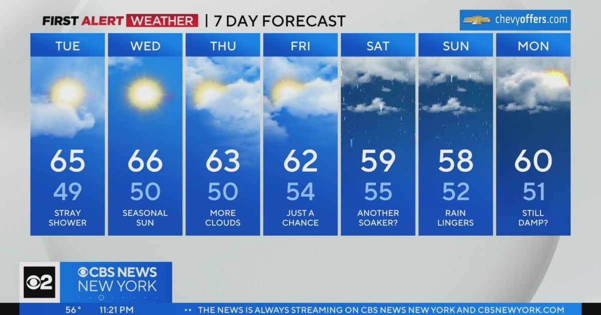 First Alert Weather: Mid-60s and mostly sunny on Tuesday - CBS New York