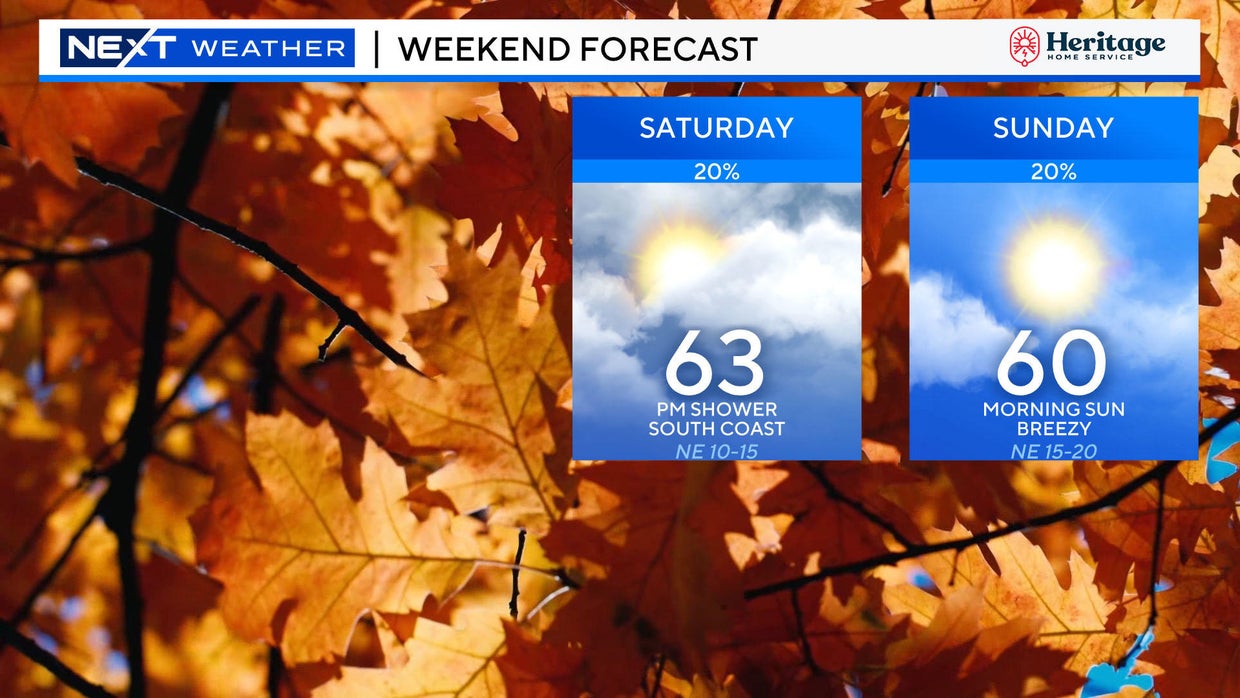 When will fall foliage peak in New England? Forecast map shows where ...