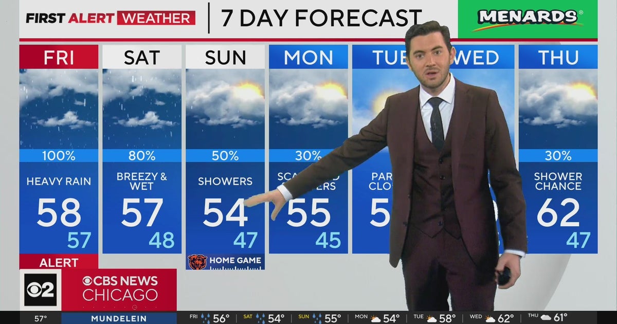 Chicago First Alert Weather: Non-stop rain - CBS Chicago