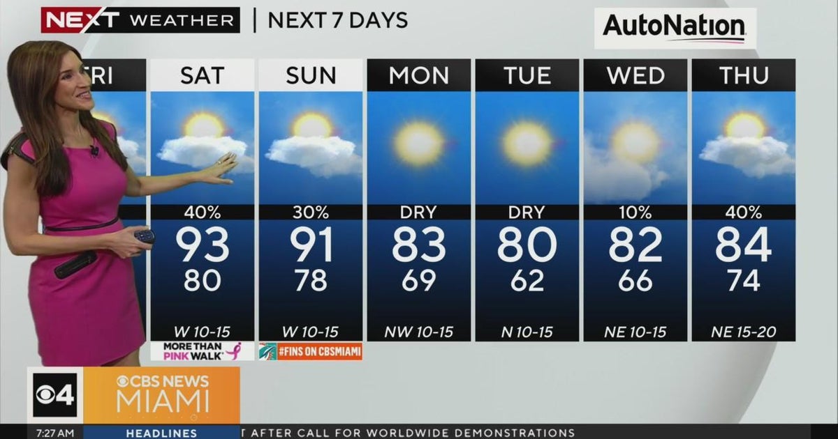 Miami Weather for Friday 10/13/2023 7AM - CBS Miami