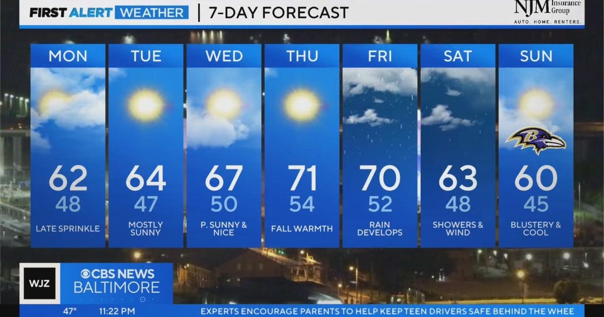 Meteorologist Steve Sosna has your Sunday night forecast (10/15/2023 ...