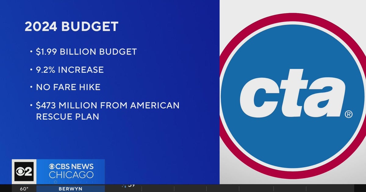 CTA announces 2024 budget plan - CBS Chicago