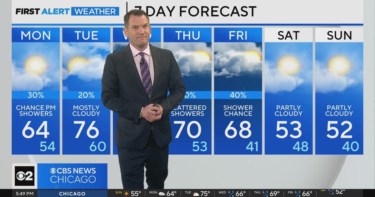 Chicago First Alert Weather: Unseasonably warm week ahead - CBS Chicago