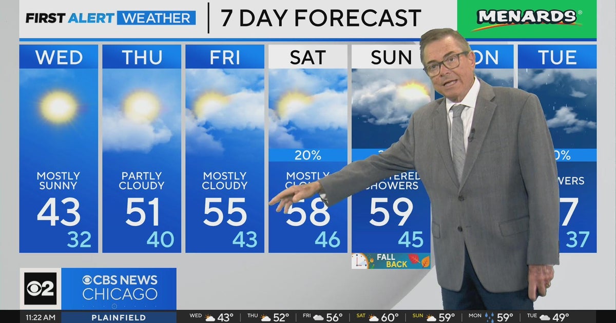 Chicago First Alert Weather: Sunny skies return - CBS Chicago