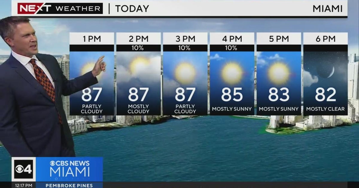 Miami Weather for Friday 11/10/2023 12PM - CBS Miami