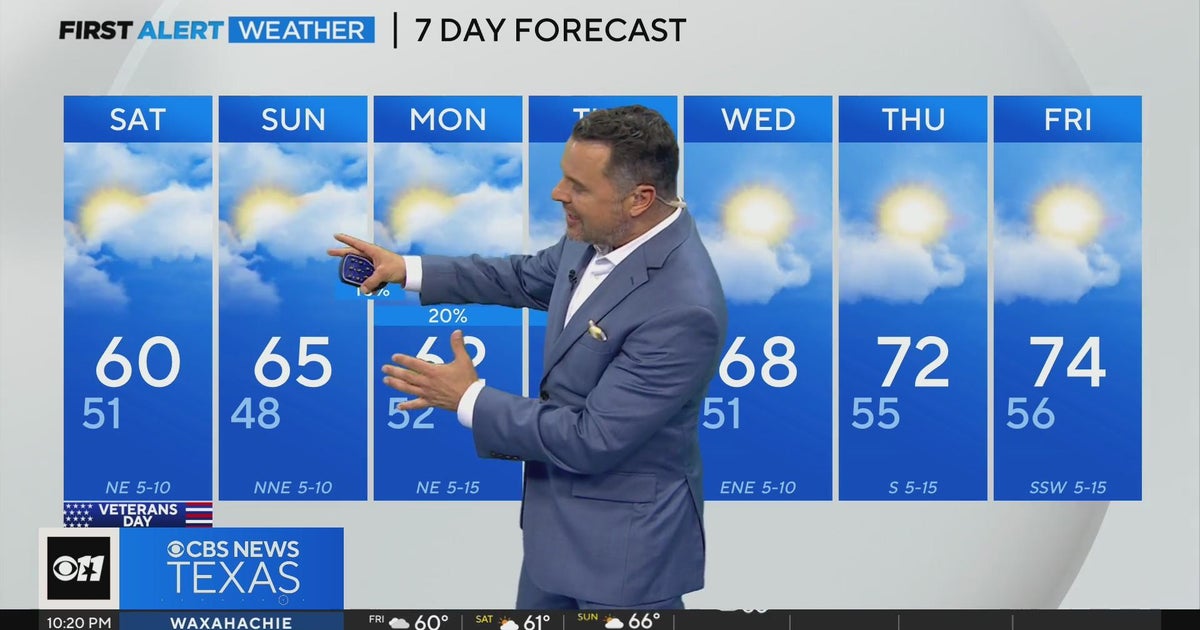 Cool weekend with clouds - CBS Texas