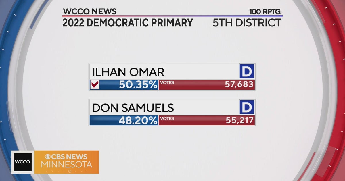 Don Samuels, Rep. Ilhan Omar set for rematch in 5th District primary ...