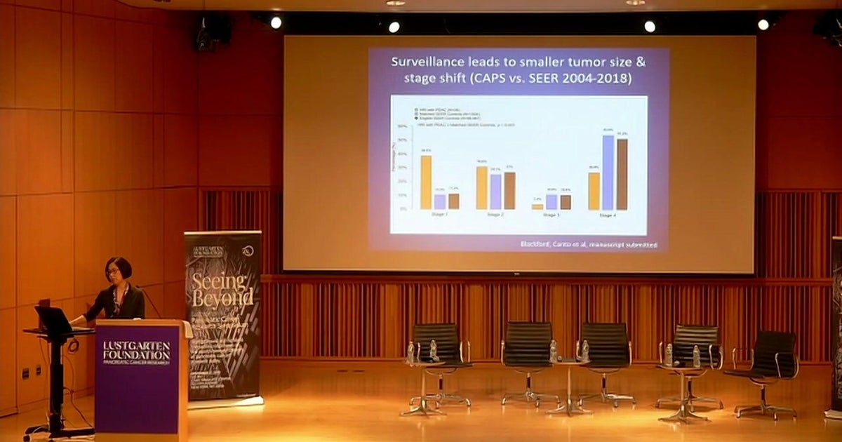 Lustgarten Foundation for Pancreatic Research holds annual symposium ...