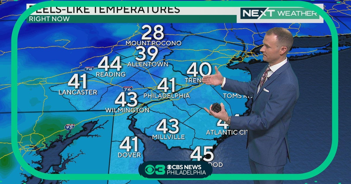 Philadelphia weather: Dry, but cool to start the week - CBS Philadelphia