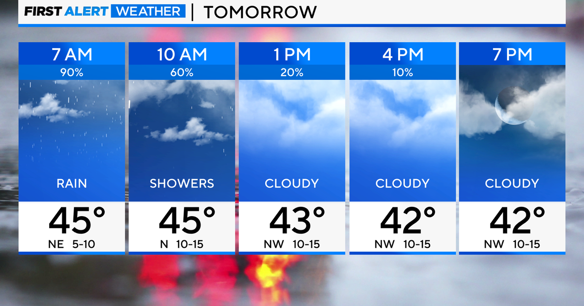 Chicago First Alert Weather: Morning showers Tuesday - CBS Chicago
