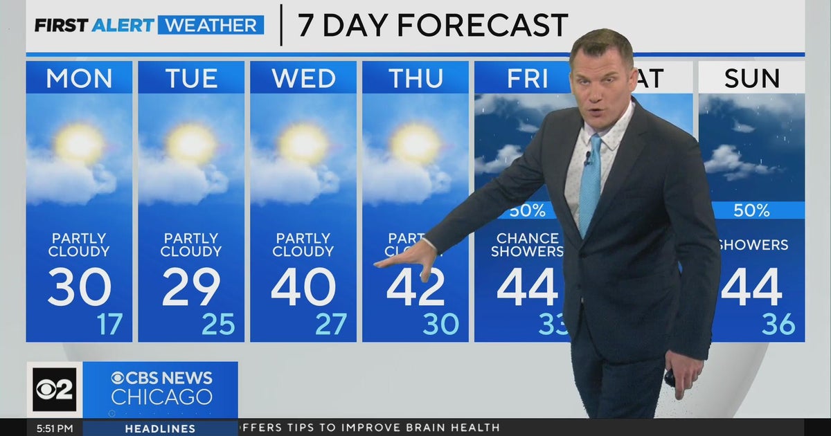 Chicago First Alert Weather: Very cold start to the week - CBS Chicago