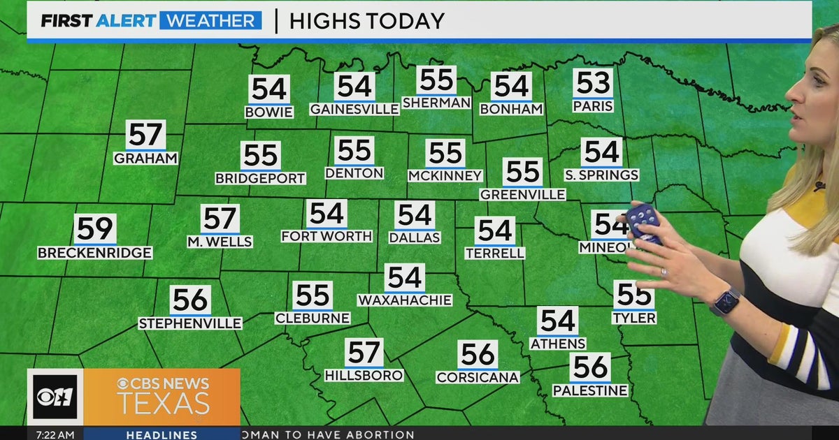 Chilly Sunday with sunny skies - CBS Texas