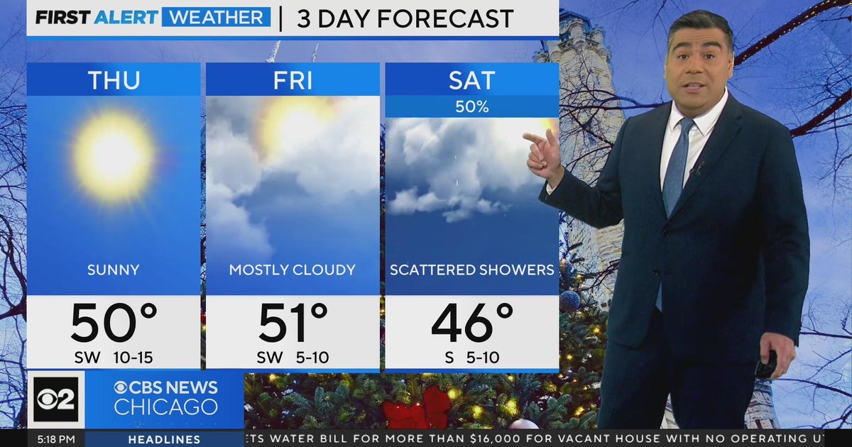 Chicago First Alert Weather: Staying on the mild side - CBS Chicago