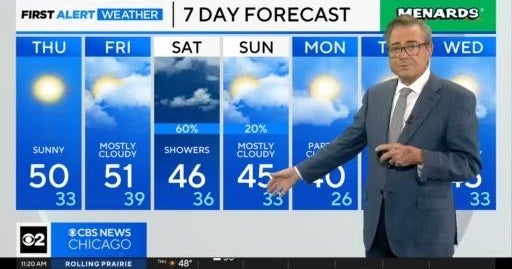 Chicago First Alert Weather: Walk on the mild side - CBS Chicago