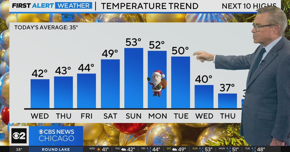 Chicago First Alert Weather: Warm up includes rain - CBS Chicago