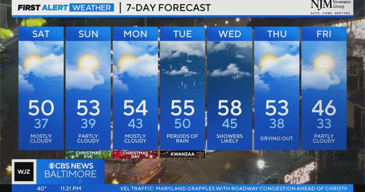 Derek Beasley has your Friday night forecast (12/22/2023) - CBS Baltimore
