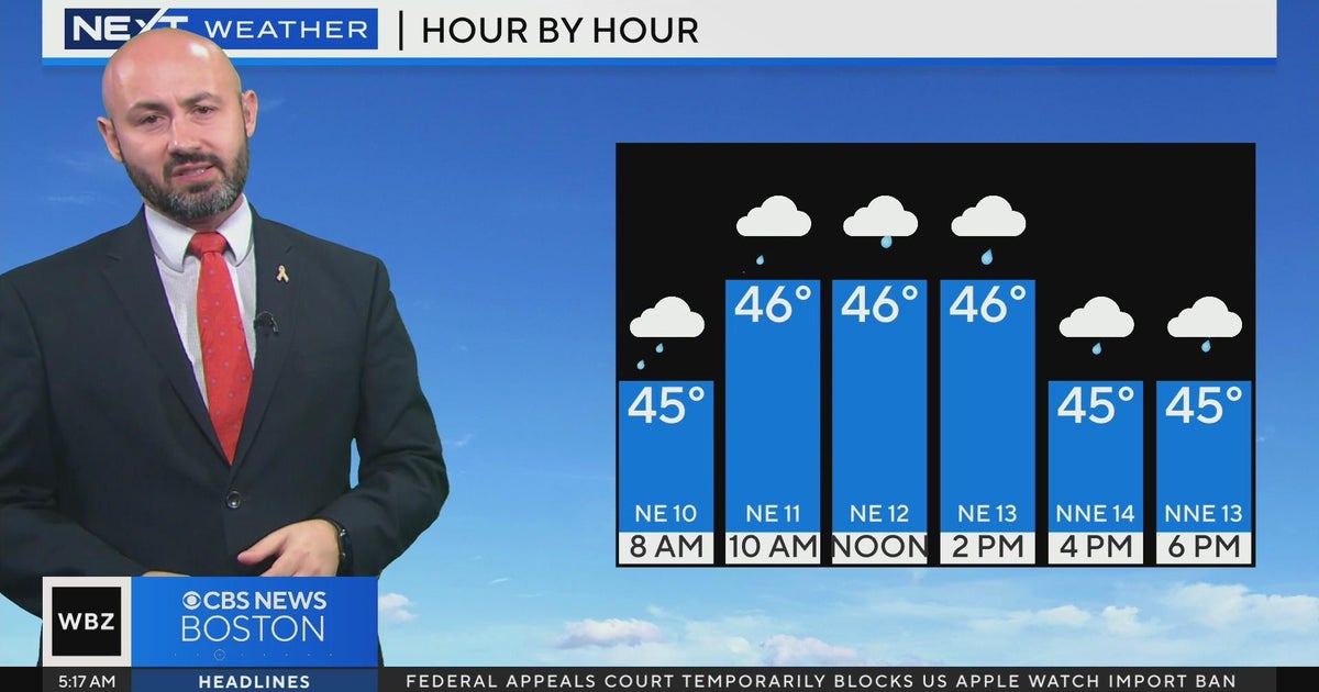 Next Weather: WBZ morning forecast for December 28, 2023 - CBS Boston