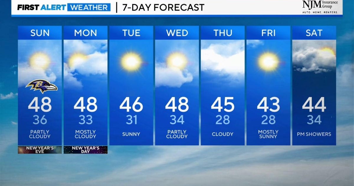 Molly Robey has your New Years Eve forecast (12/31/2023) - CBS Baltimore