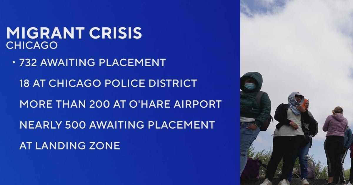 Hundreds of migrants awaiting placement in Chicago - CBS Chicago