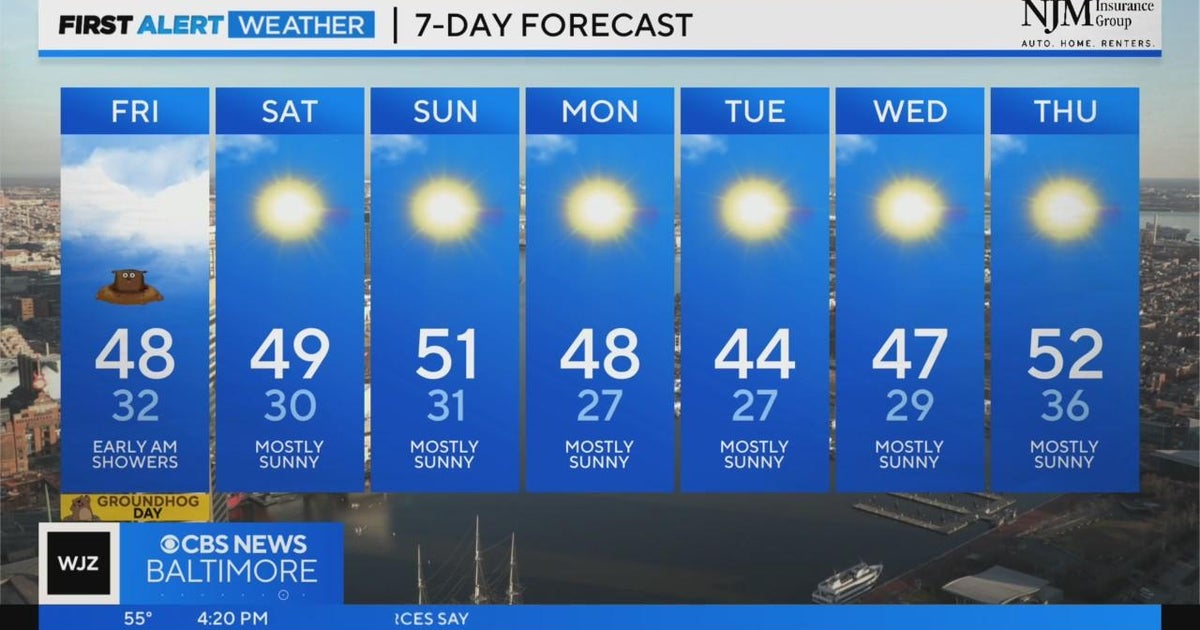 Derek Beasley has your Thursday evening forecast (2/1/2024) - CBS Baltimore