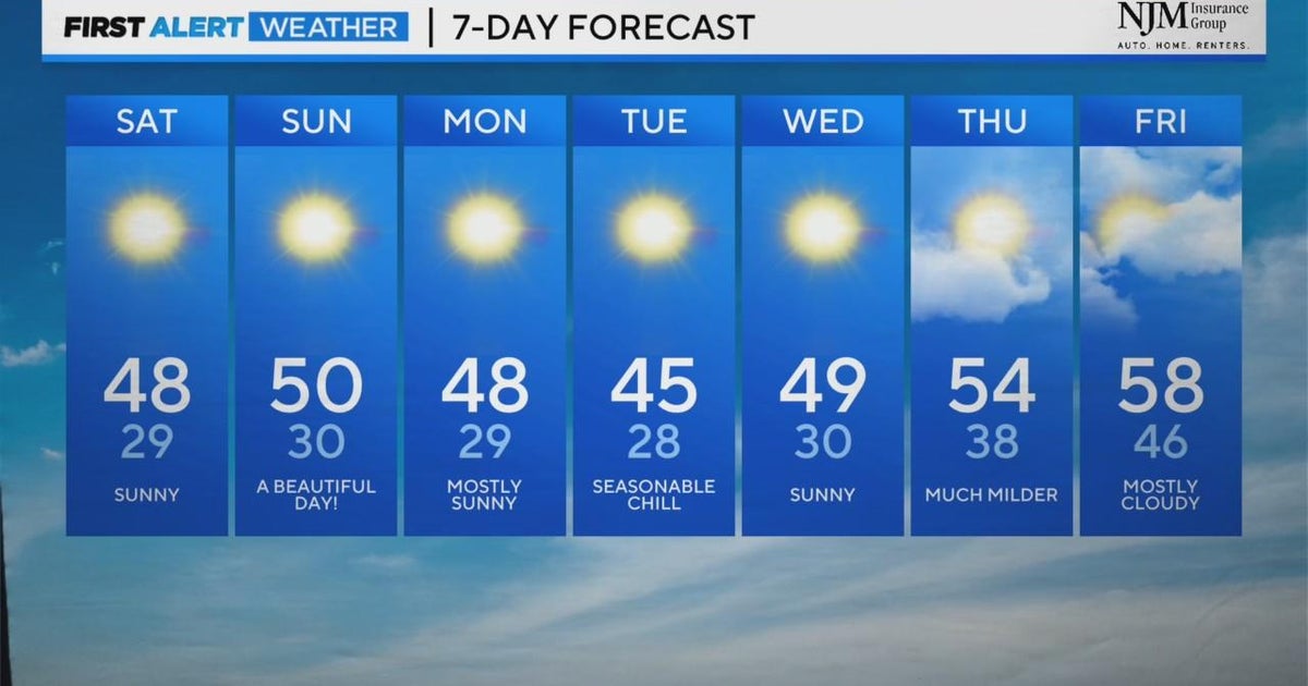 Molly Robey has your updated Saturday forecast (2/3/24) - CBS Baltimore