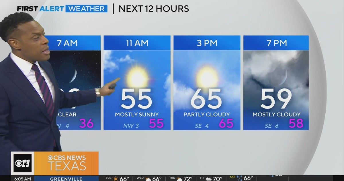 After a cold morning, expect a beautiful Tuesday - CBS Texas