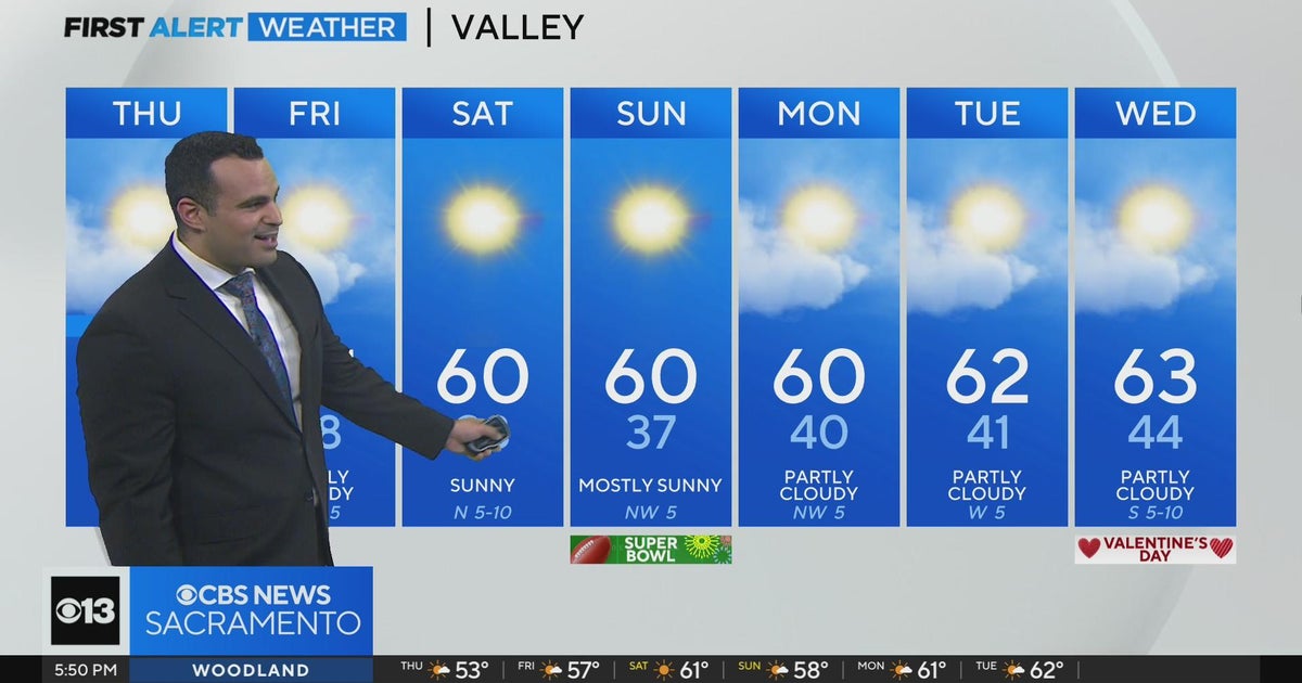 Wednesday evening weather forecast - Feb. 7, 2024 - CBS Sacramento