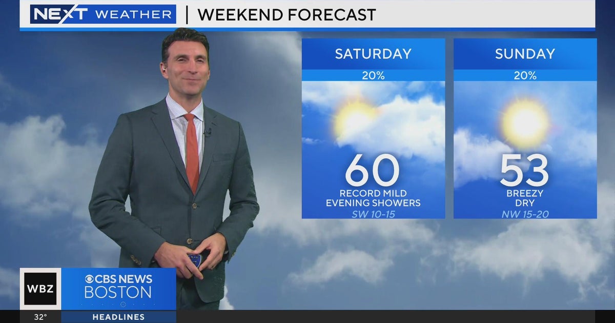 Next Weather: WBZ Forecast For February 8 - CBS Boston