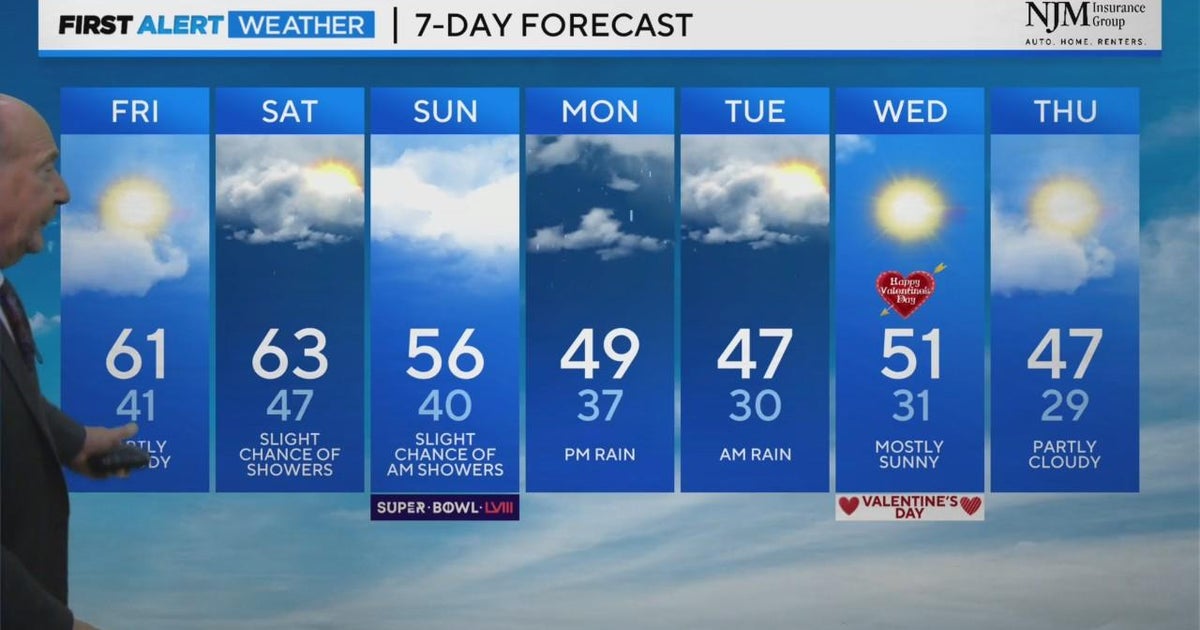 Marty Bass has your Friday afternoon forecast | February, 9, 2024 - CBS ...
