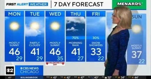 Chicago, it's going to be a lovely day - CBS Chicago