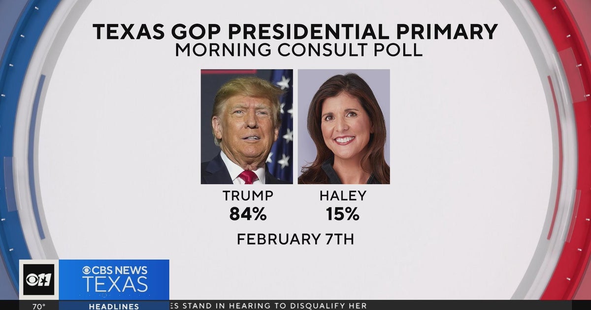 North Texas political leaders on why they are supporting Nikki Haley ...