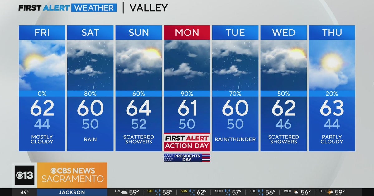 Friday morning weather forecast - Feb. 16, 2024 - CBS Sacramento