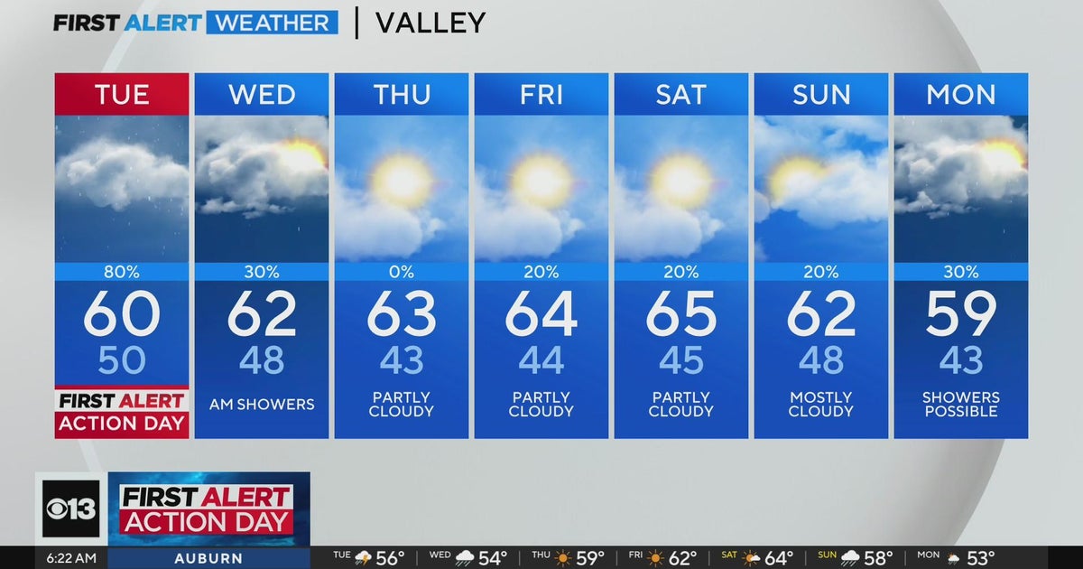 Tuesday morning weather forecast - Feb. 20, 2024 - CBS Sacramento