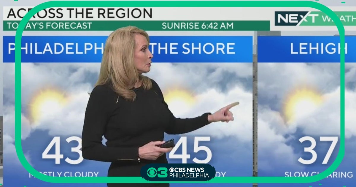 NEXT Weather: Cold start to the weekend - CBS Philadelphia