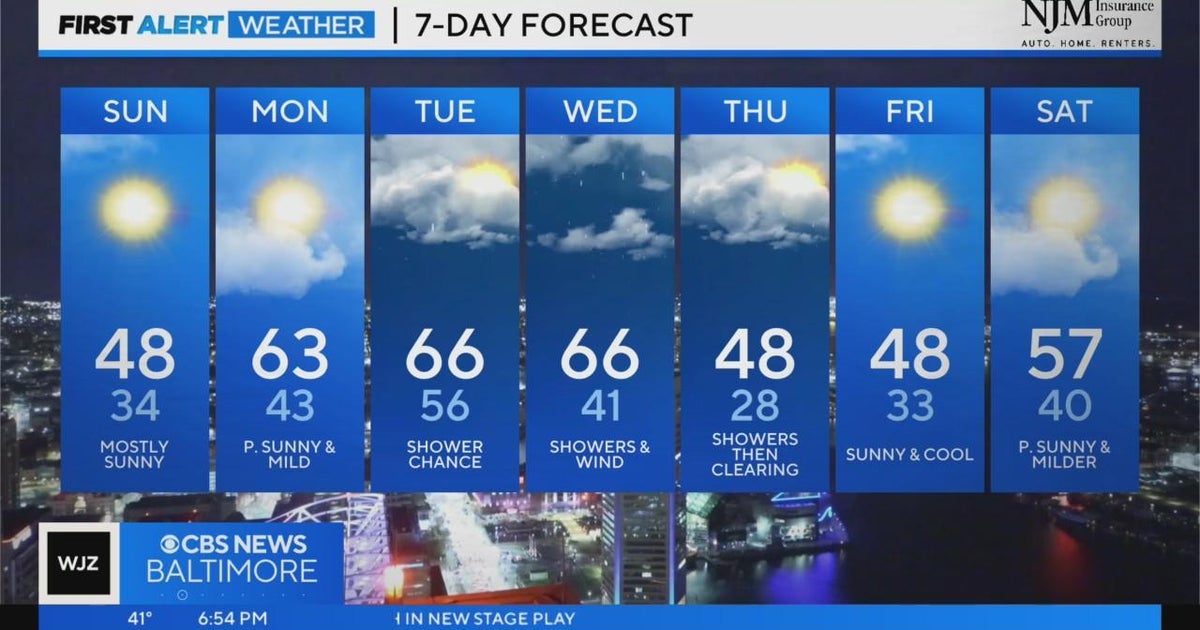 Meteorologist Steve Sosna has your Saturday afternoon forecast ...