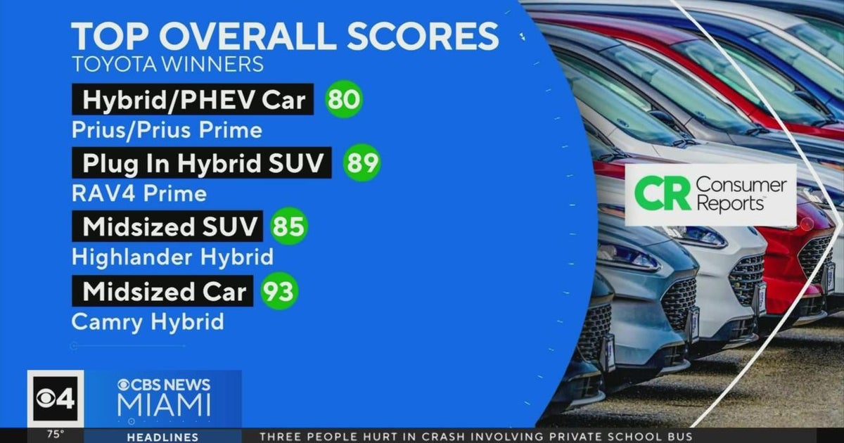 Prices for new cars beginning to ease - CBS Miami