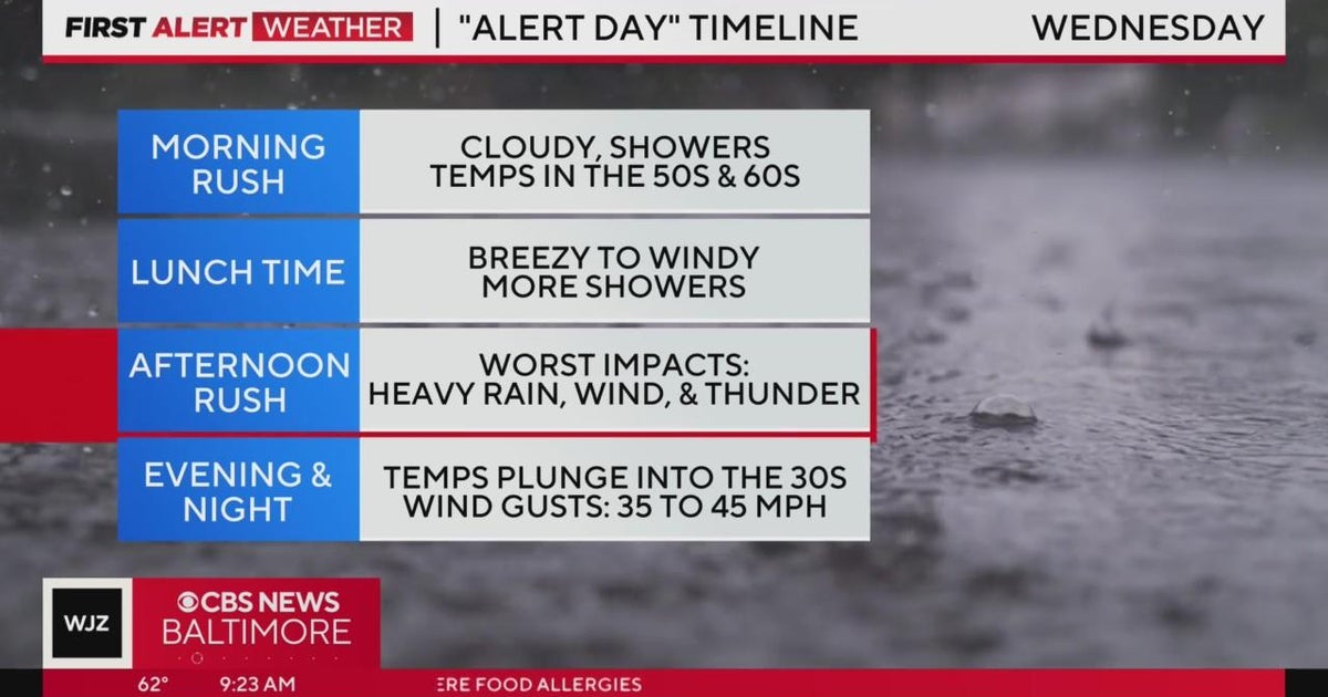 Meteorologist Tim Williams has your Wednesday morning weather 2/28/2024 ...