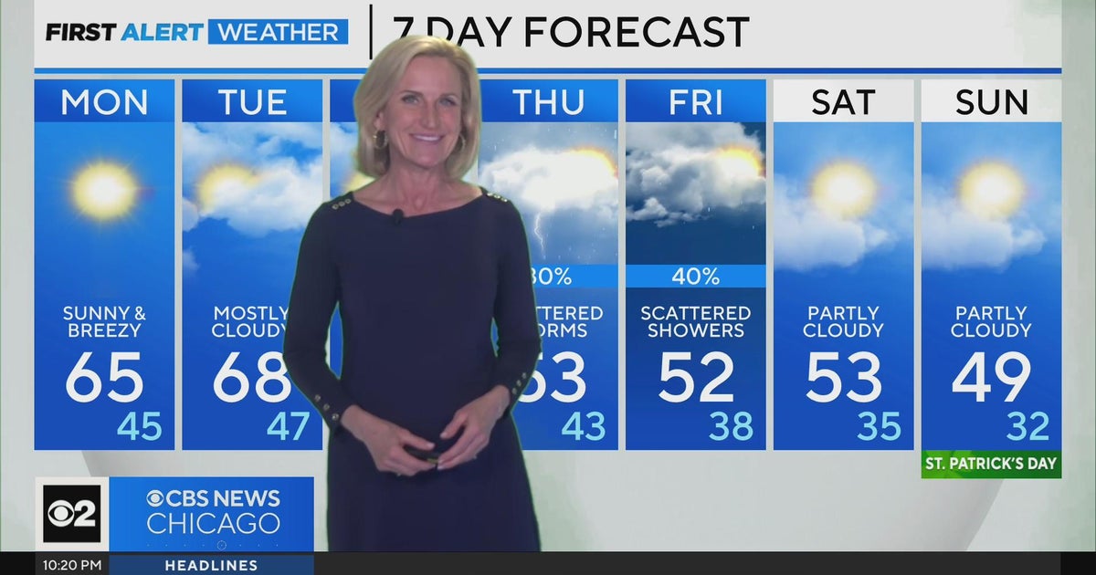 Chicago temperatures to reach around 20 degrees above average - CBS Chicago