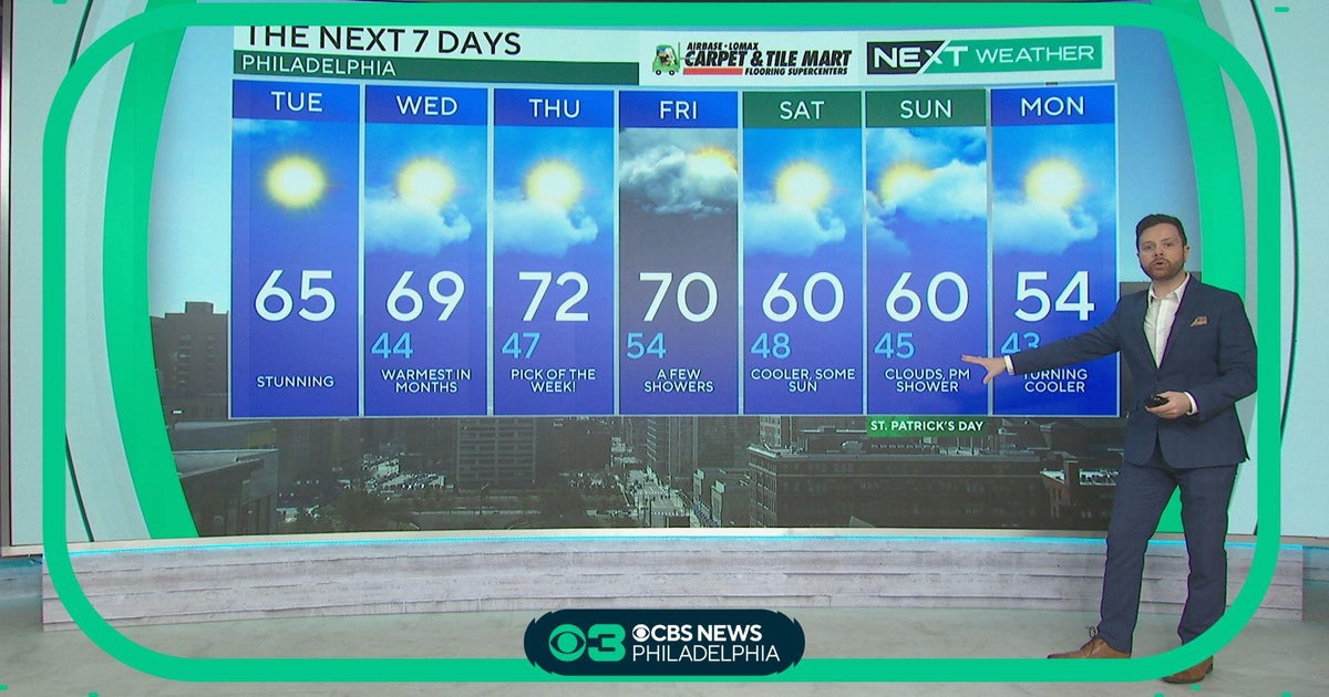 Get ready for 70s! Philadelphia weather forecast will see warm temps by ...