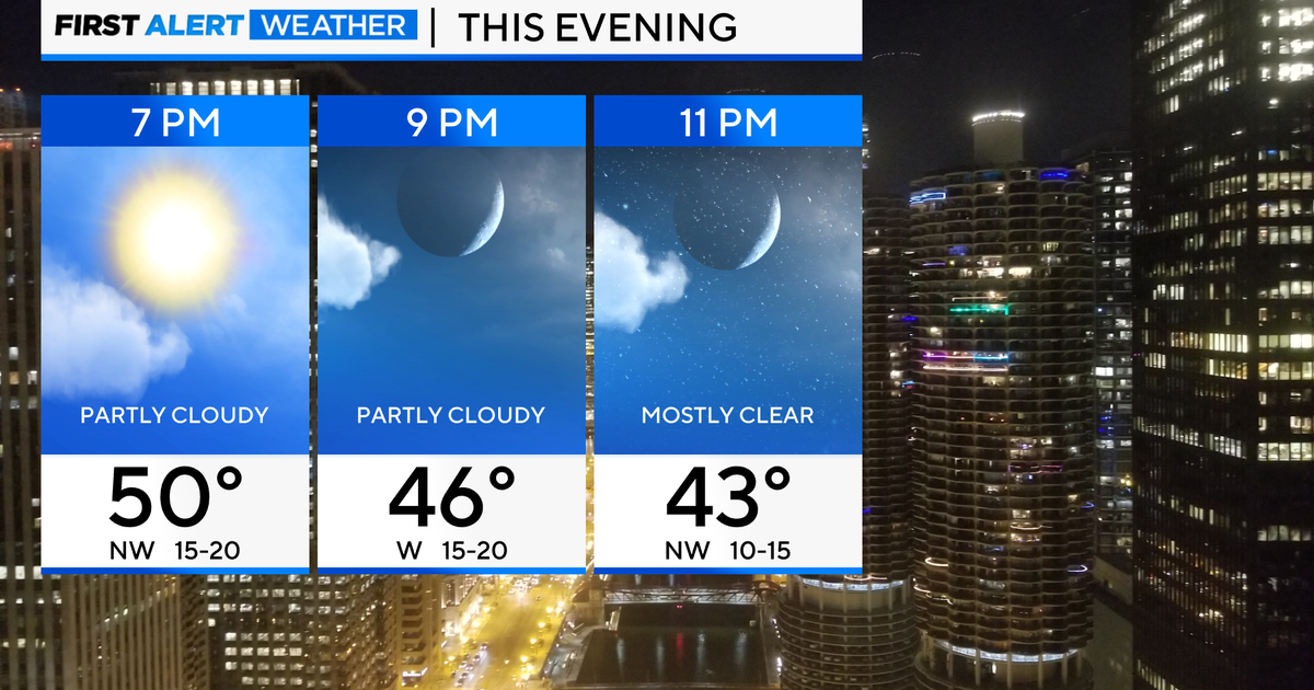Northwesterly winds, mixed skies in Chicago Saturday evening - CBS Chicago